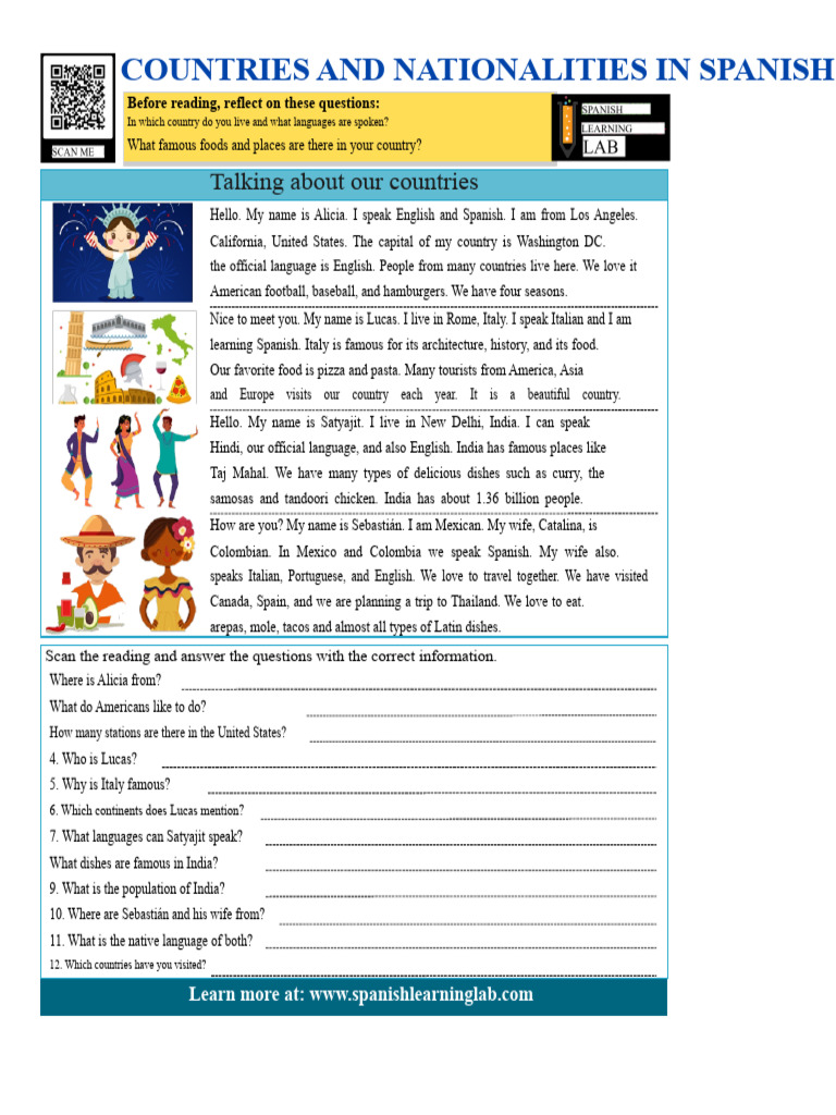 Countries and Nationalities in Spanish: Talking About Our Countries ...