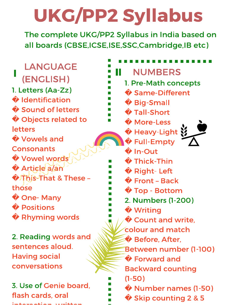 Curriculum UKG În India | PDF