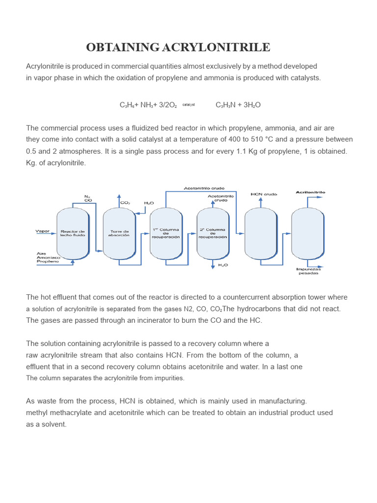 How Acrylonitrile is Produced Commercially | PDF