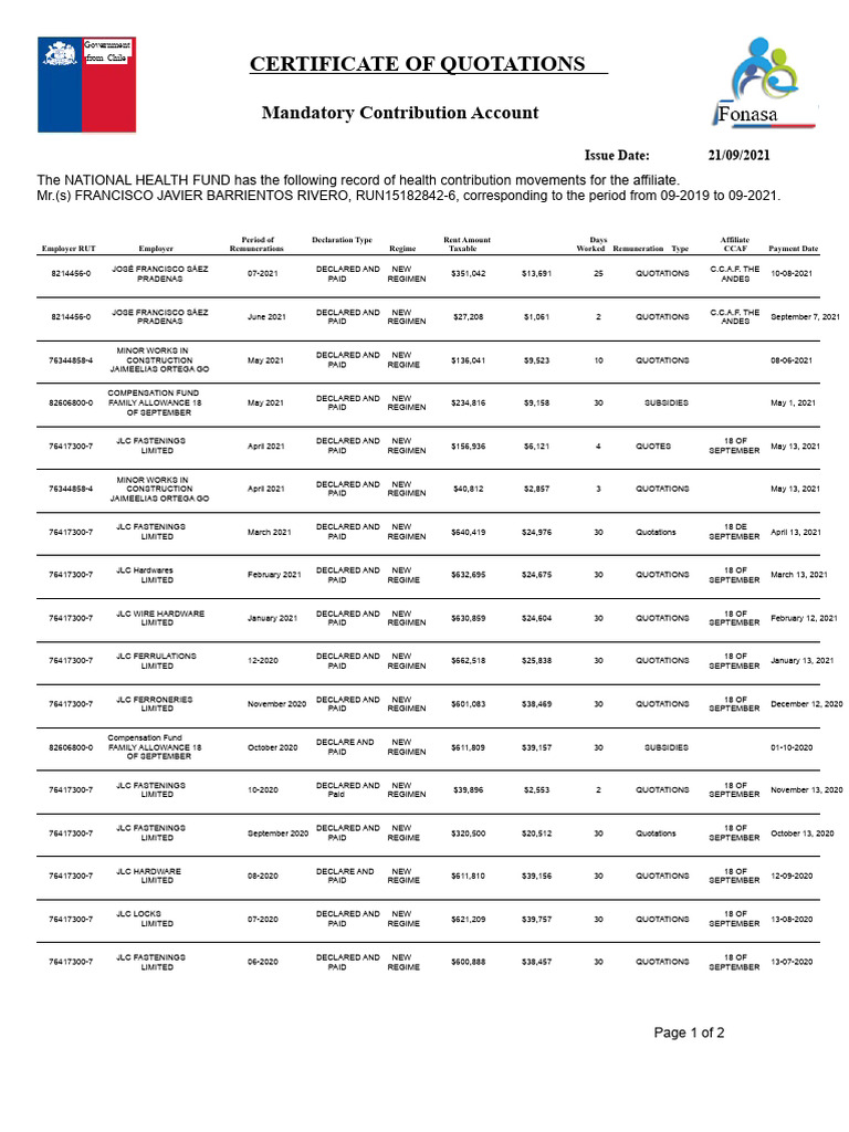 Health Contribution Certificate Details | PDF | Economies | Public Finance