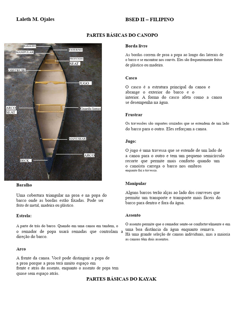 Partes Essenciais de Canoas e Caiaques | PDF | Barcos | Casco (embarcação)