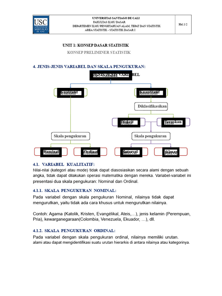 Jenis Variabel Dan Skala Pengukuran | PDF