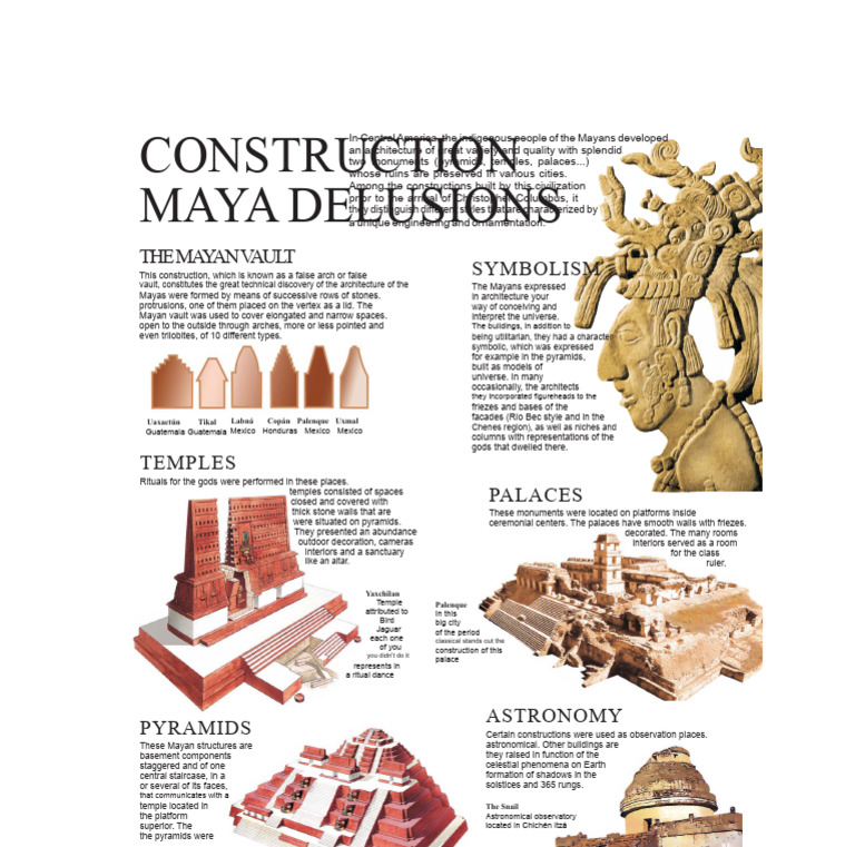 Mayan Architecture: Vaults and Pyramids | PDF | Maya Civilization