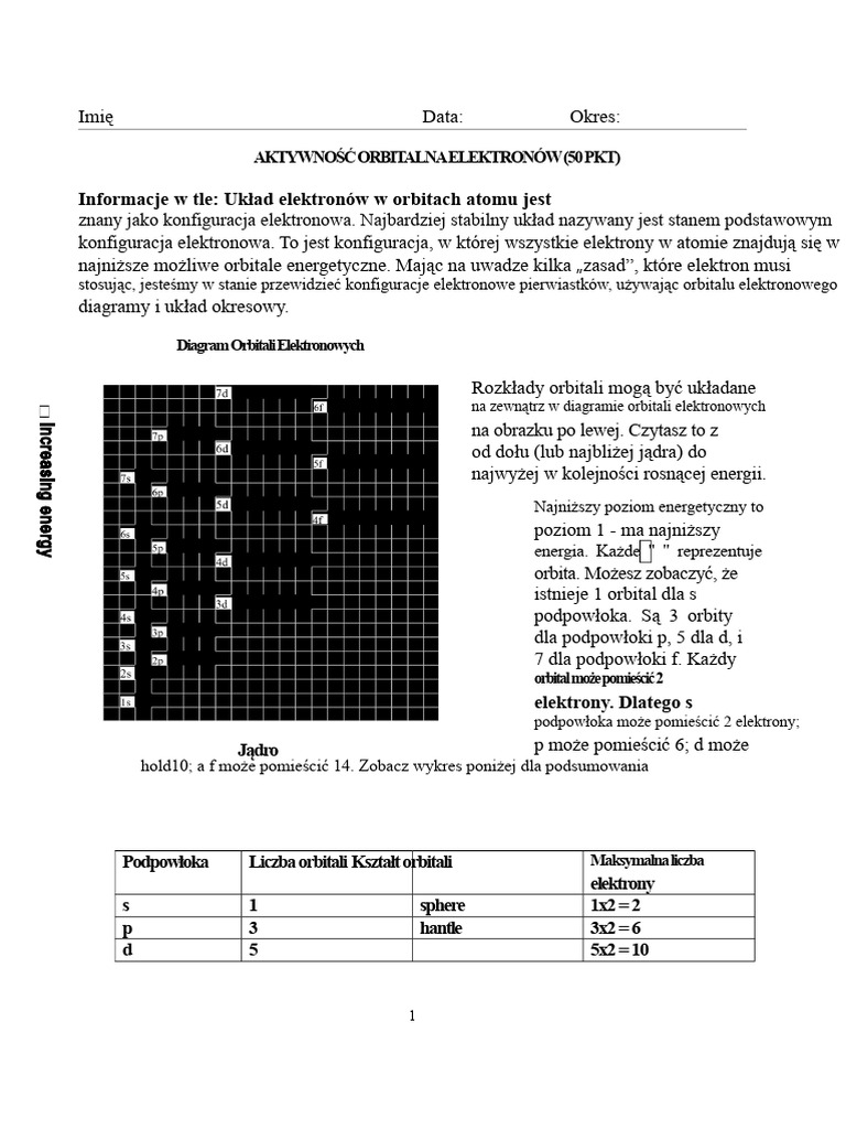 Lab Electron Configuration Activity | PDF