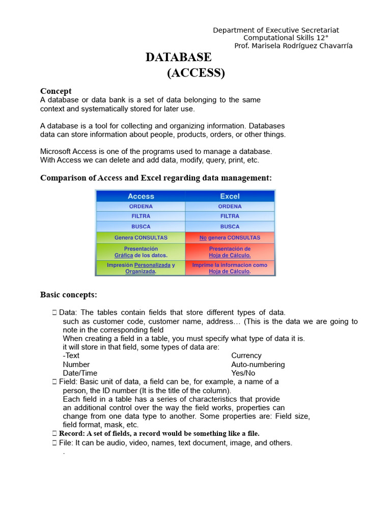Microsoft Access Database Basics | PDF | Databases | Computer File