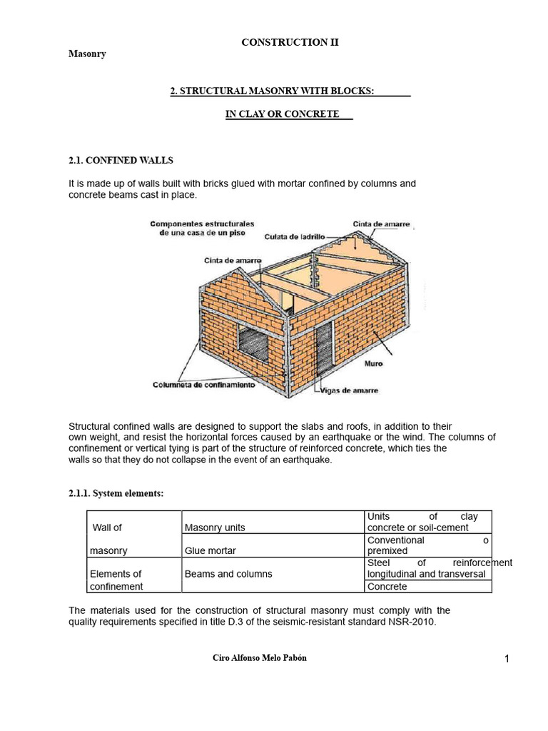 2 Structural Masonry in Blocks | PDF | Masonry | Concrete