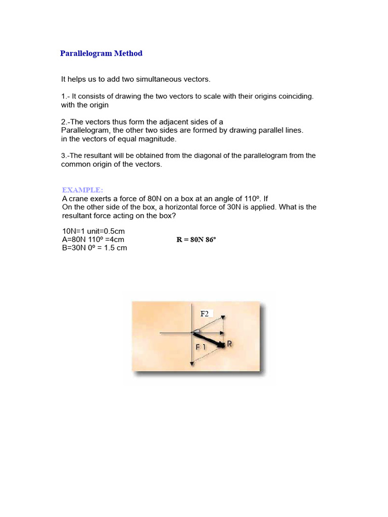 Parallelogram Method | PDF