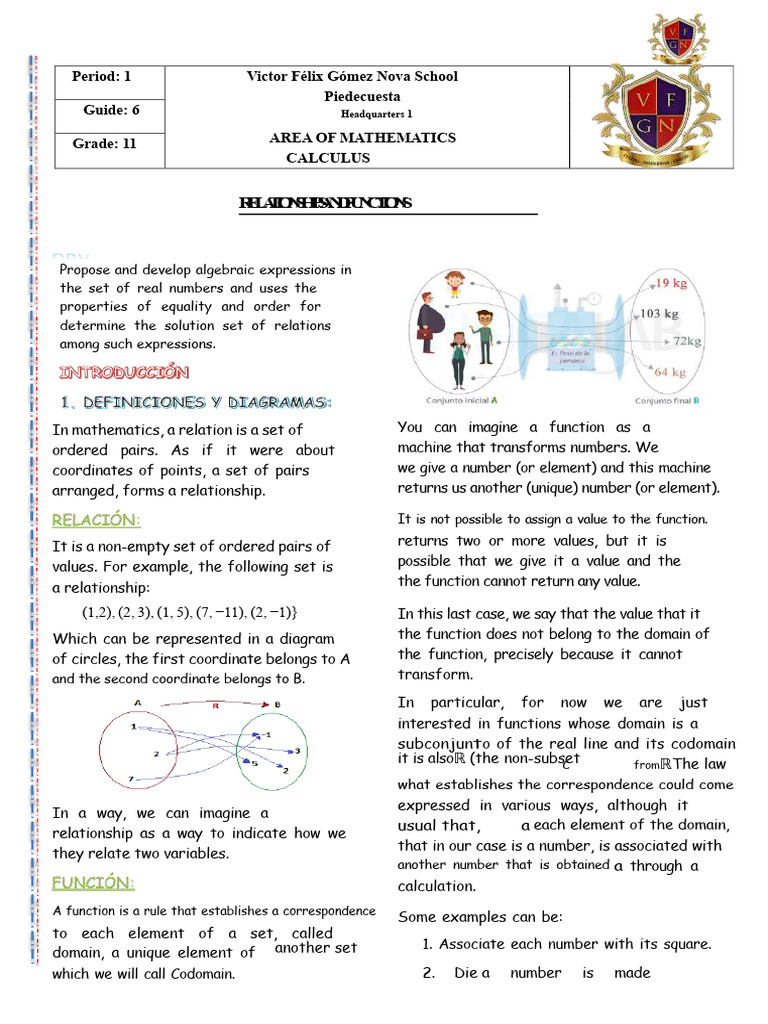 Introduction To RELATIONS AND FUNCTIONS | PDF | Function (Mathematics ...