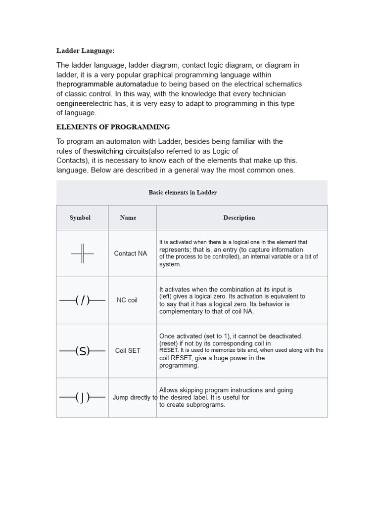 LADDER LANGUAGE and Conclusions | PDF | Programmable Logic Controller ...