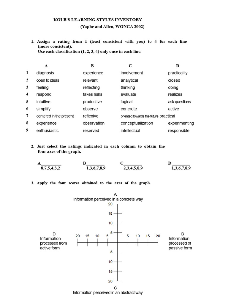 Kolb Test | PDF | Learning Styles | Science