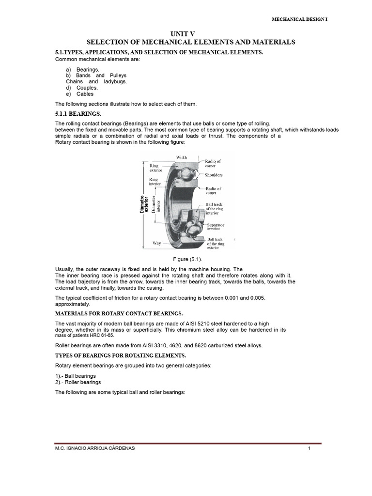 UNIT V Selection of Mechanical Elements and Materials 1 | PDF | Belt ...