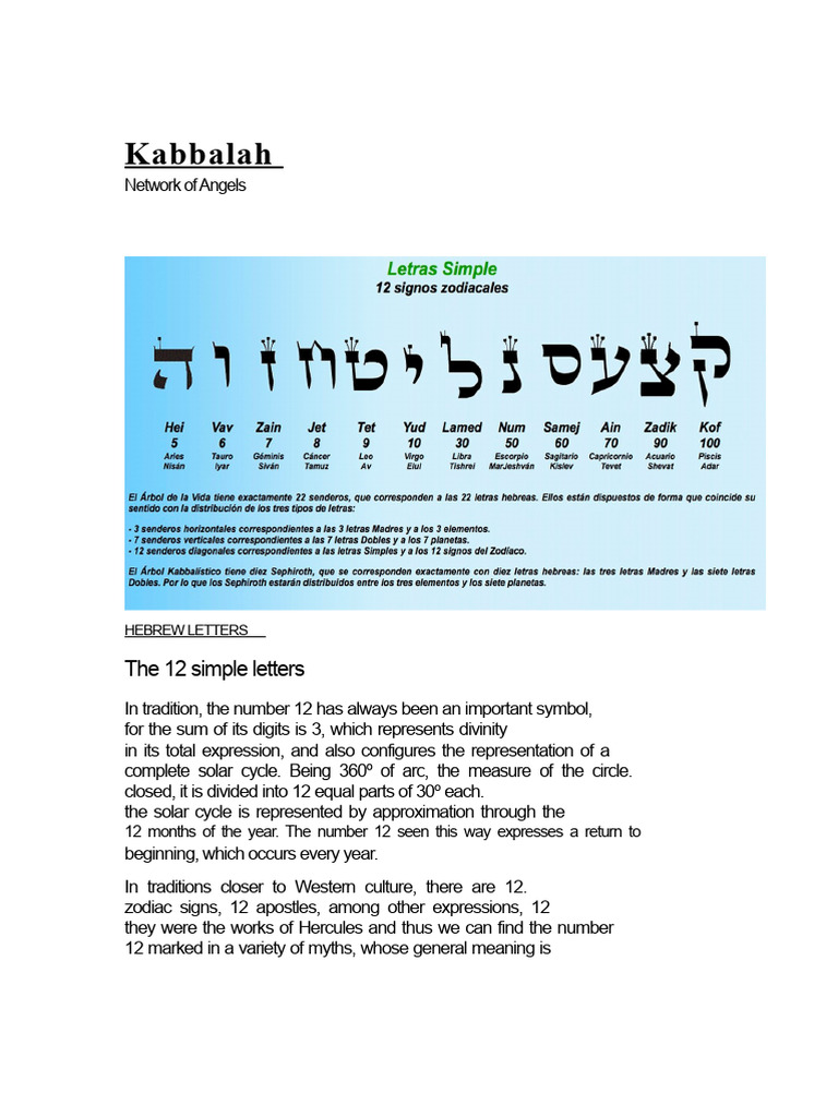 The 12 Simple Letters in Kabbalah | PDF | Genesis Creation Narrative ...