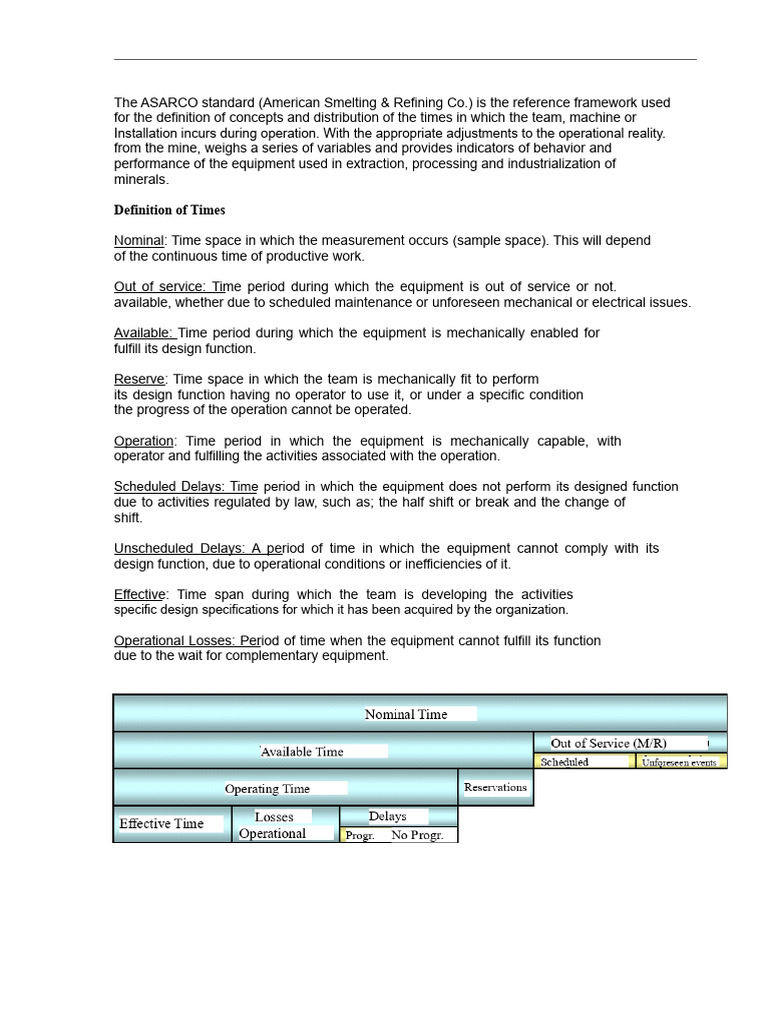 ASARCO Standard: Equipment Performance Metrics | PDF | Function ...