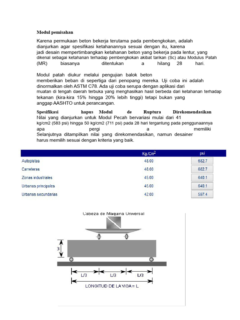 Modul Pemutusan Dan Proses Konstruksi | PDF