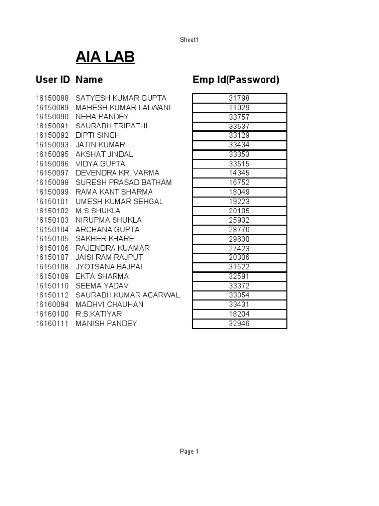 Aia Lab: User ID Name Emp Id (Password) | PDF | Religion & Spirituality