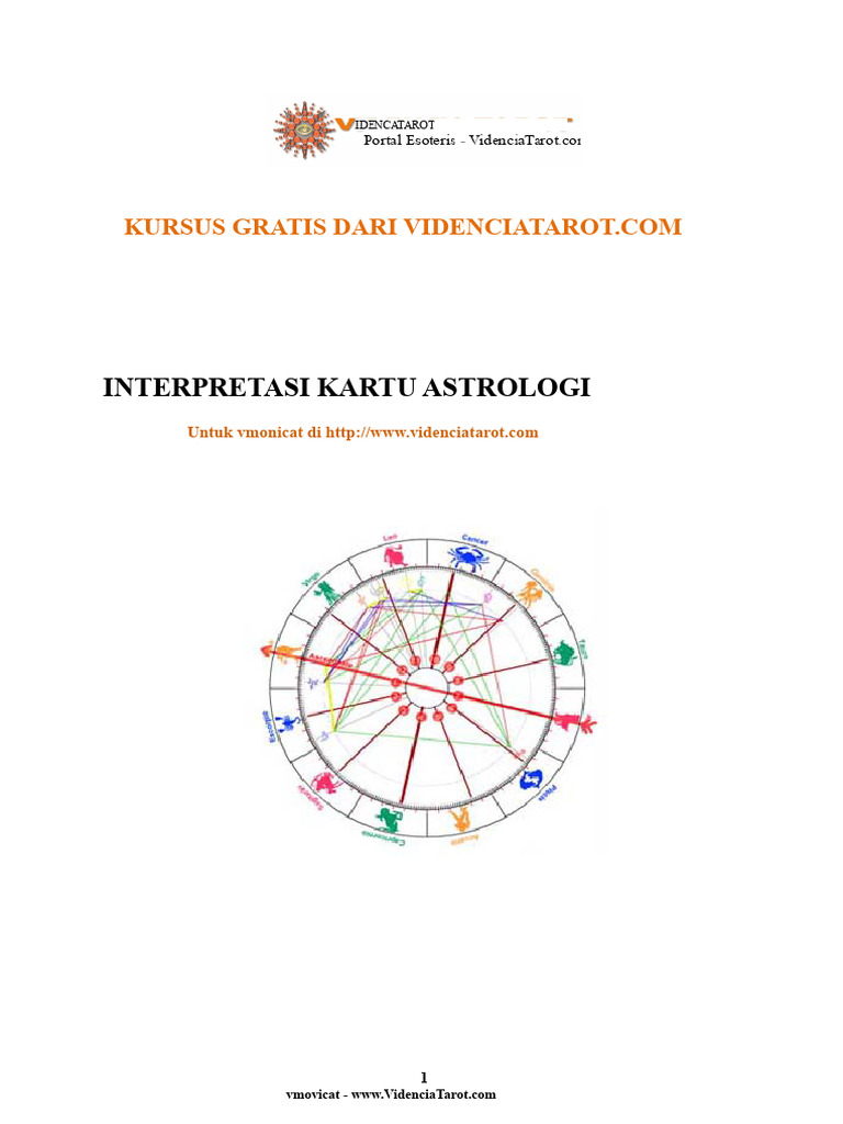 Carta Astral PDF | PDF