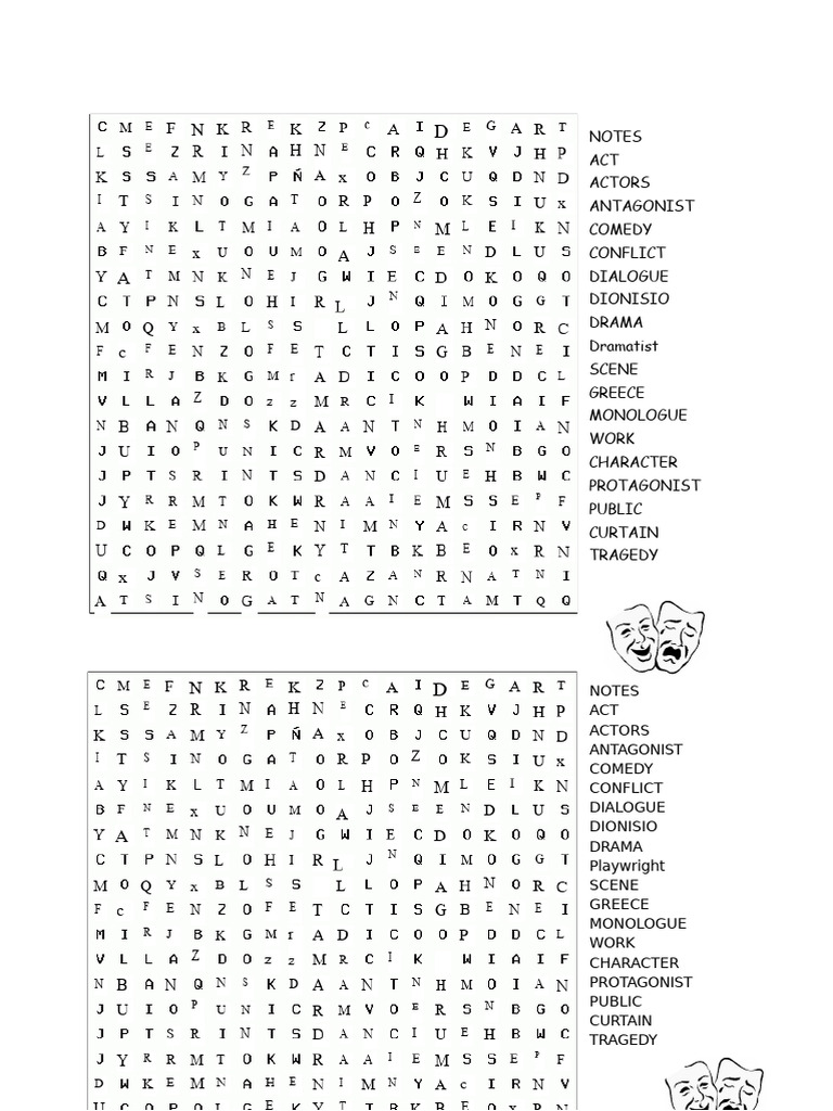 Key Elements of Dramatic Literature | PDF