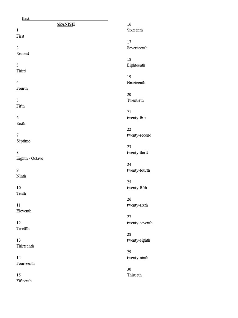 Spanish Ordinal Numbers List | PDF