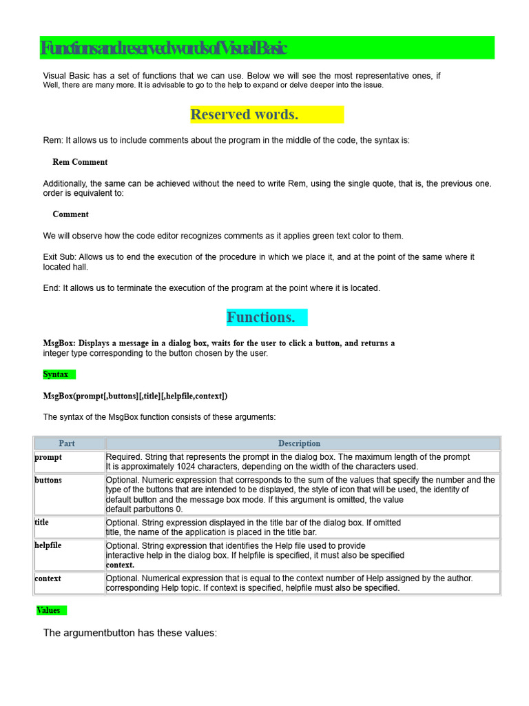 Functions and Reserved Words of Visual Basic | PDF | Control Flow ...