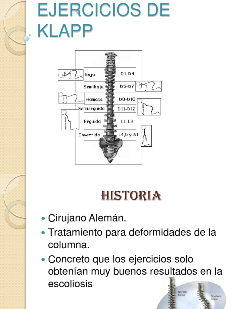 Ejercicios de Klapp: indicaciones, principios y aplicaciones en el ...