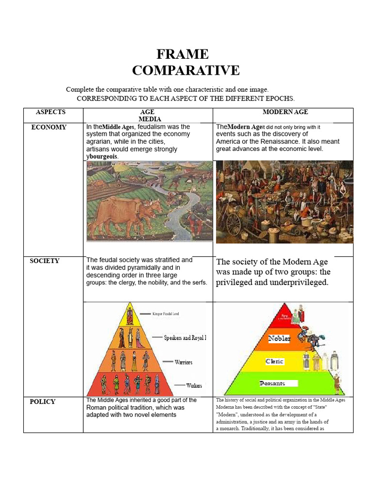Comparative Table | PDF | Western Culture | Middle Ages