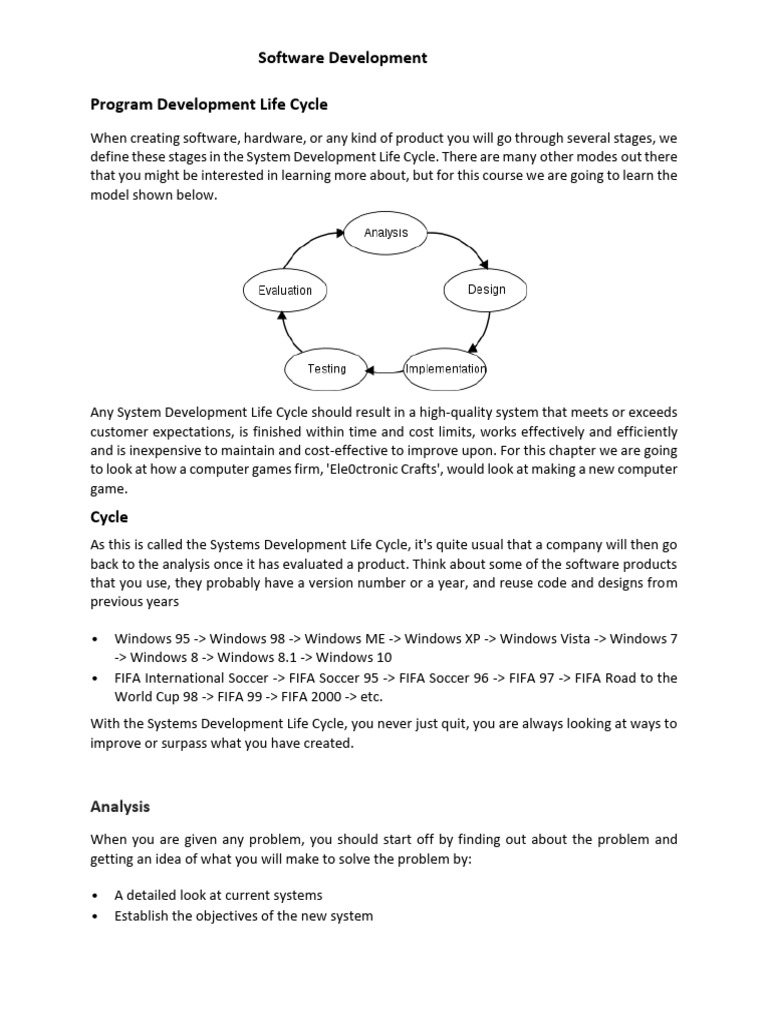 Software Development p2 CS Alvls | PDF | Software Testing | Computer ...