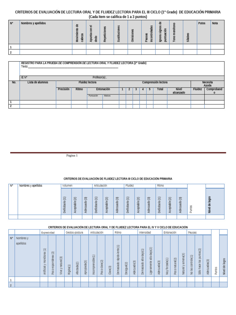 Evaluación de Fluidez y Comprensión Lectora | PDF | Aprendizaje
