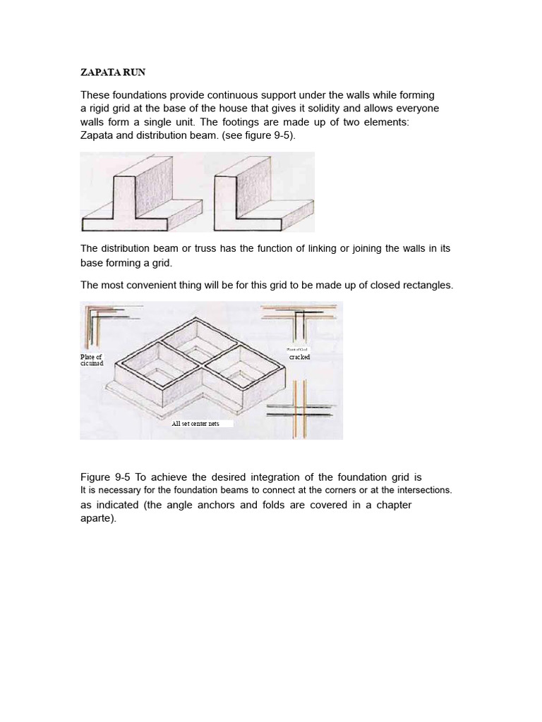 Constructive Details Unit 3 and 2 Continuous Footing | PDF | Foundation ...