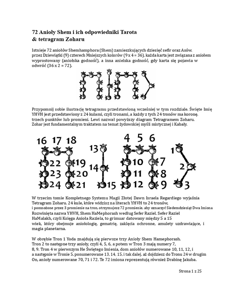 72 Aniołów Shem - Odniesienie | PDF