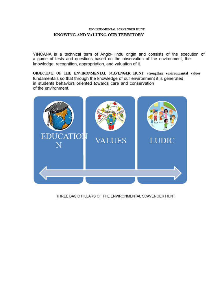 Complete Environmental Scavenger Hunt | PDF | Ecological Resilience | Waste