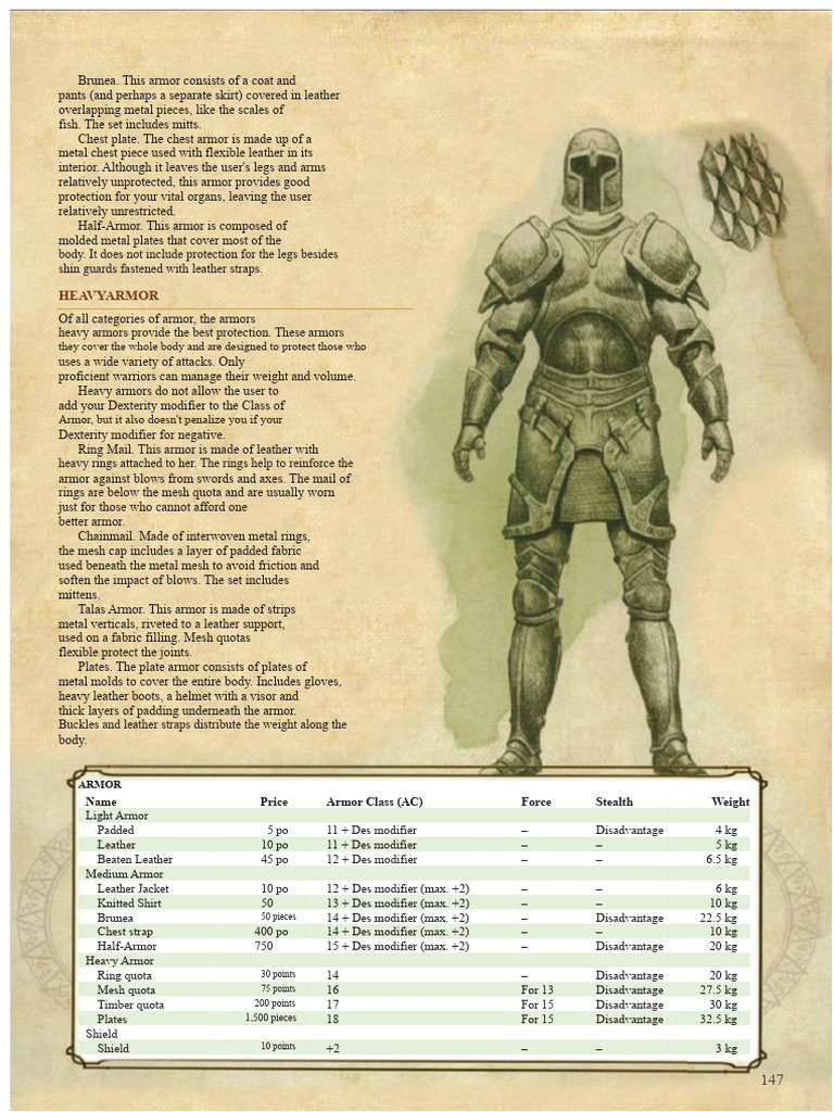 Overview of Heavy Armor in D&D 5E | PDF | Armour | Military Personal ...