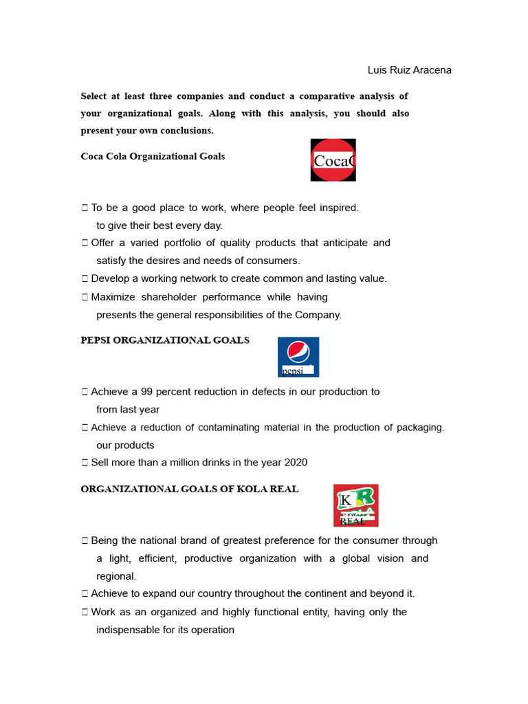 Aracena Luis - Organizational Goals | PDF