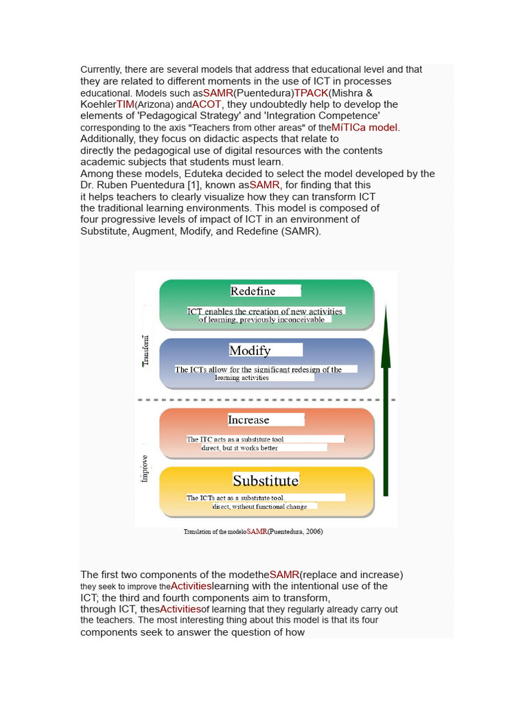 Understanding the SAMR Model in Education | PDF | Educational ...