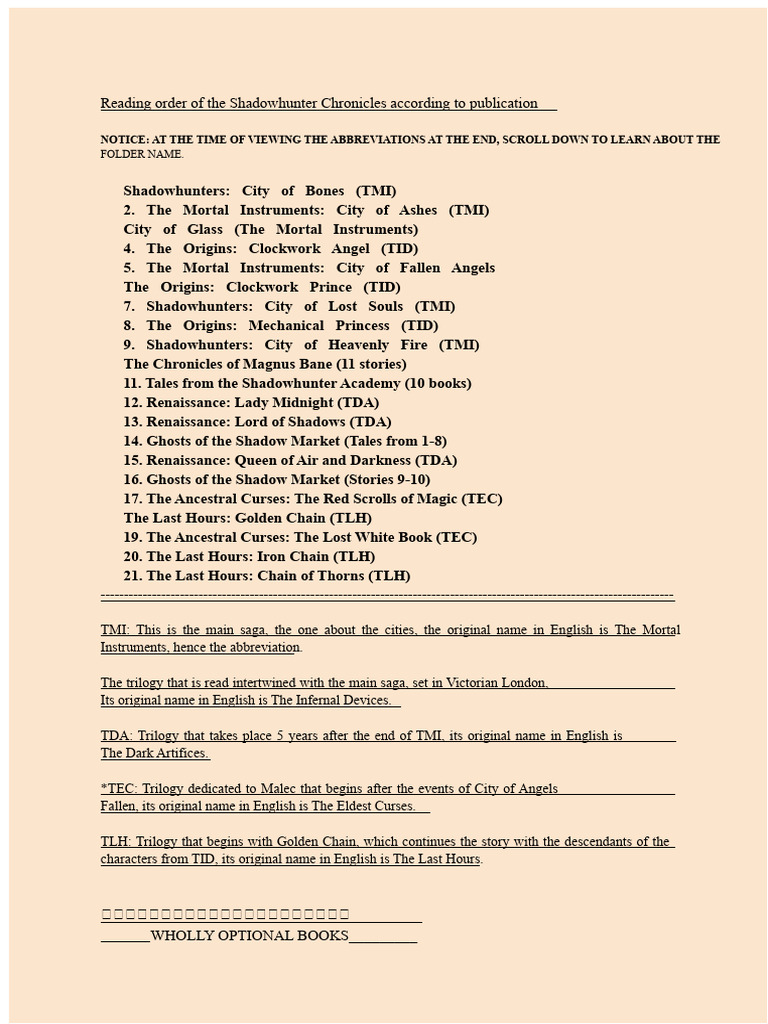 Reading Order of The Mortal Instruments According To Publication. | PDF