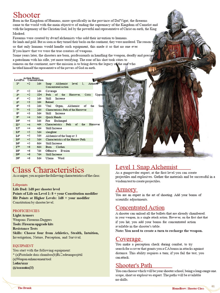 Homebrew Shooter - 2022 Version | PDF | Rifle | Sniper