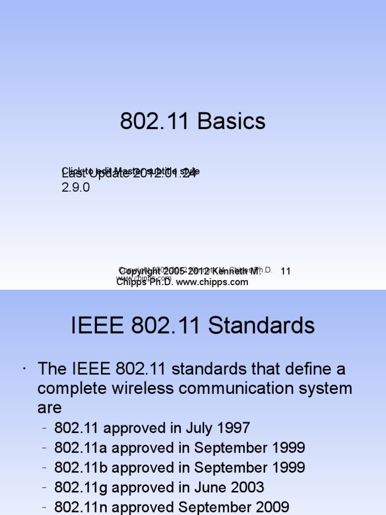 80211 Basics | Ieee 802.11 | Wireless Access Point