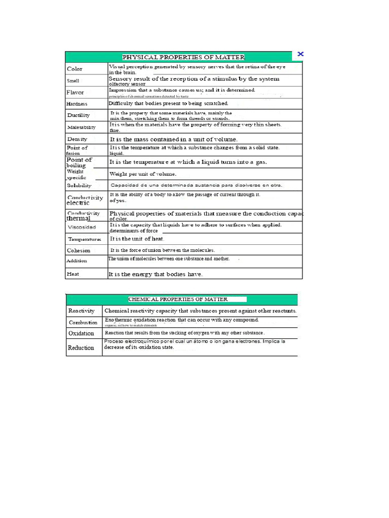 Atomic Models: Key Differences & Similarities | PDF | Atoms | Atomic ...