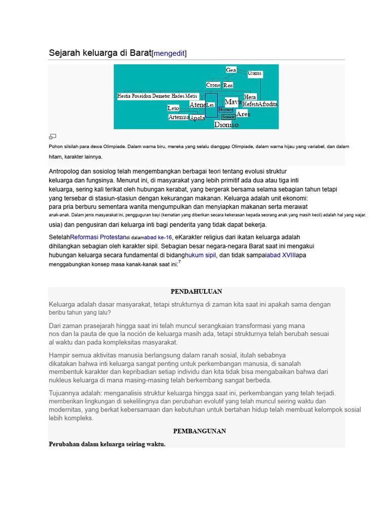 Sejarah Keluarga Di Barat | PDF