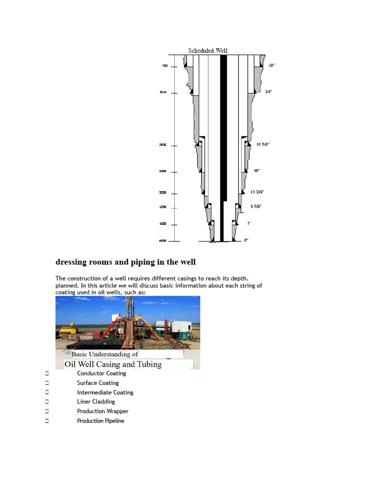Lining and Piping in The Well | PDF | Casing (Borehole) | Oil Well