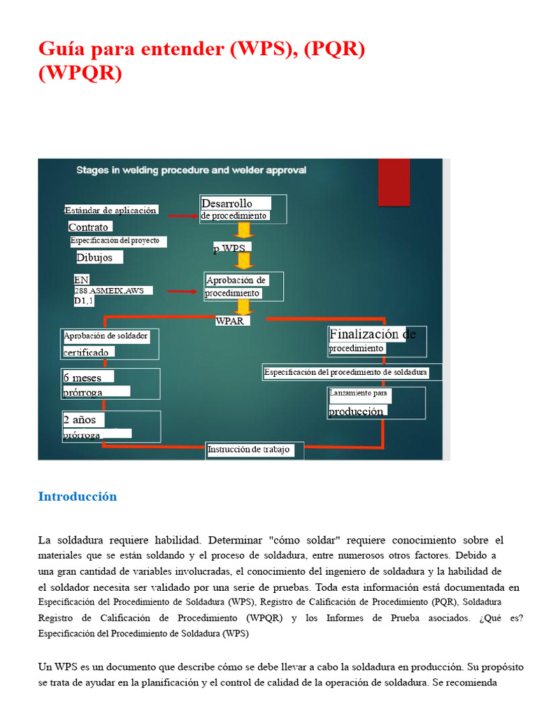 WPS, PQR, WPQR PDF | PDF | Soldadura | Construcción