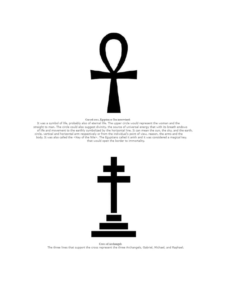 Types of Cross and Their Meaning | PDF | Archangel | Crucifixion Of Jesus