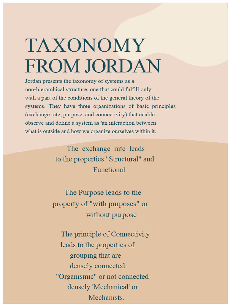 Jordan Taxonomy | PDF