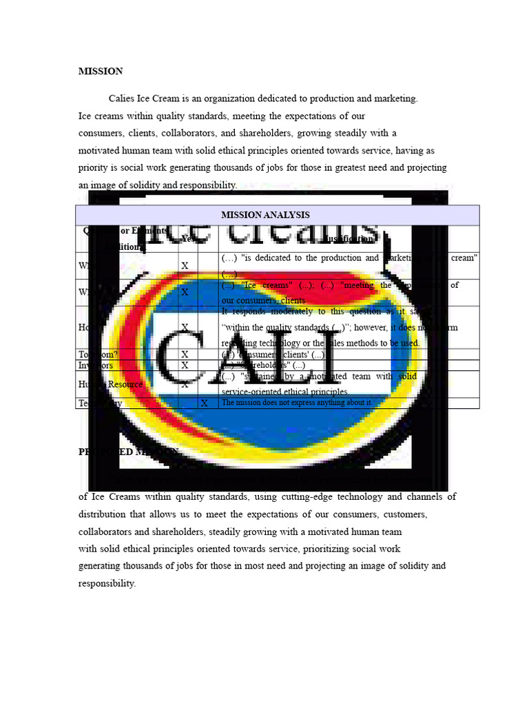 Cali Ice Cream Strategic Plan | PDF | Marketing | Swot Analysis