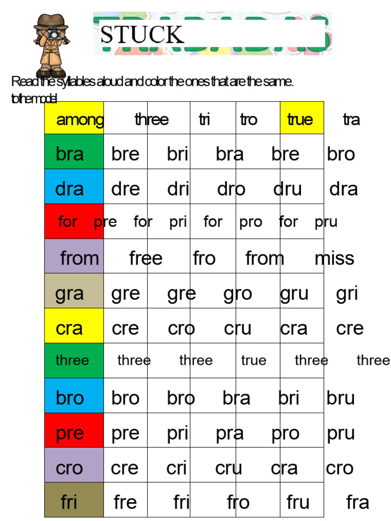 SYLLABLES LOCKED EDITABLE Auditory Discrimination COLOR THE SYLLABLE ...