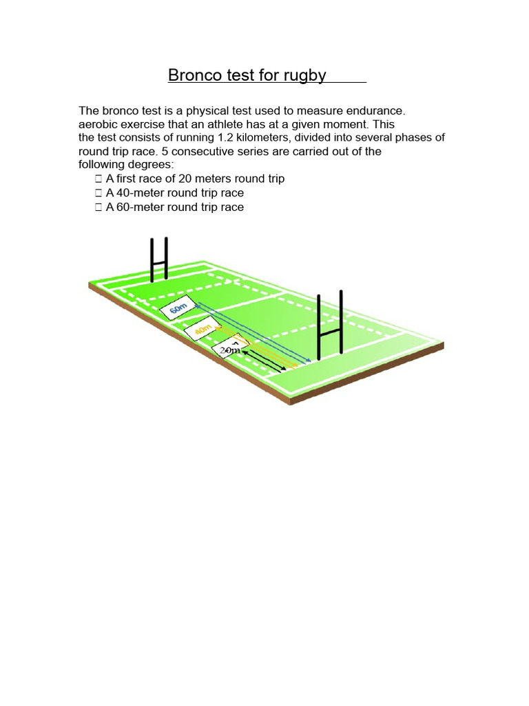 Bronco Test For Rugby-1 | PDF