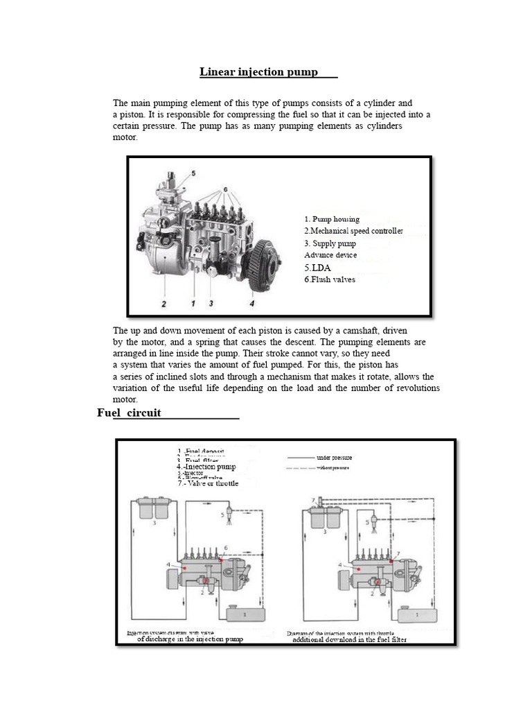 Linear Injection Pump | PDF | Fuel Injection | Combustion
