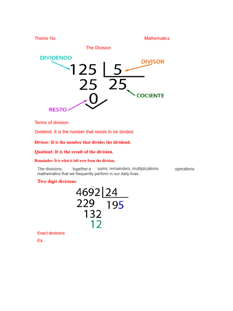Theme The Division | PDF