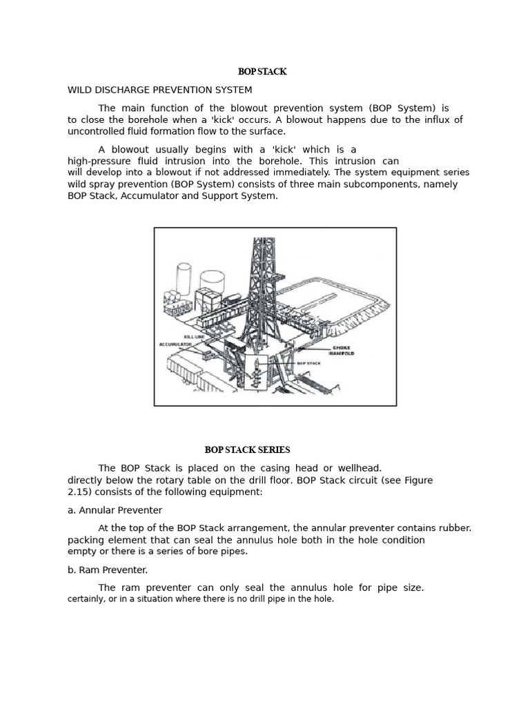 Bop Stack | PDF | Casing (Borehole) | Blowout (Well Drilling)
