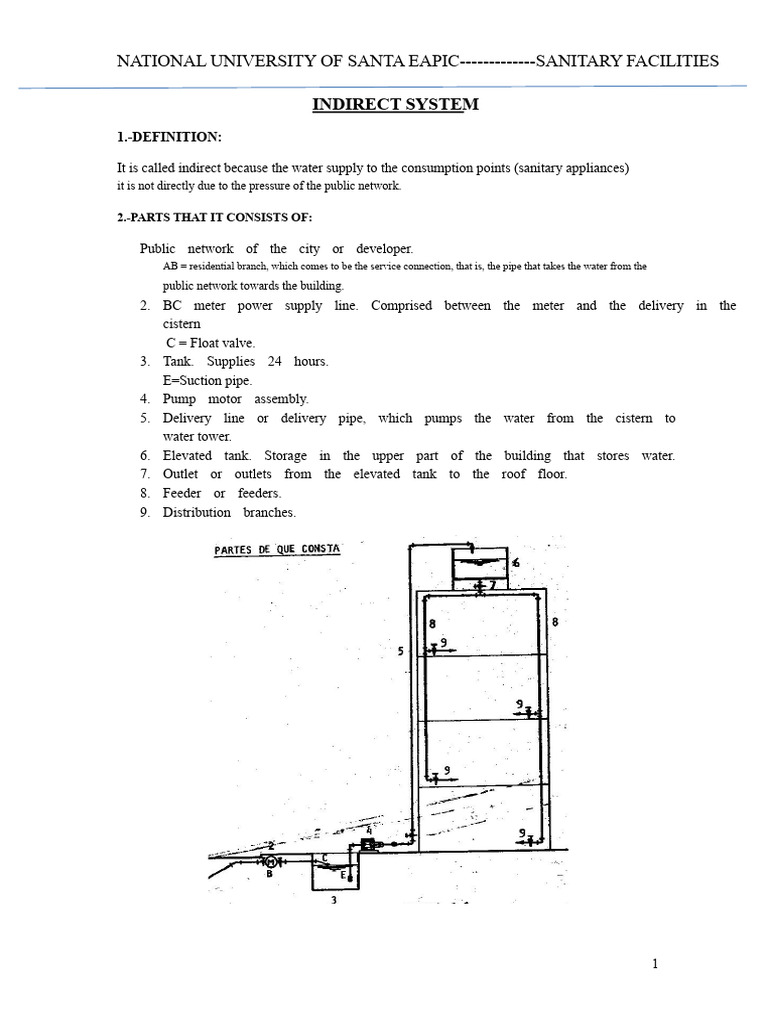 Indirect System | PDF | Pipe (Fluid Conveyance) | Water