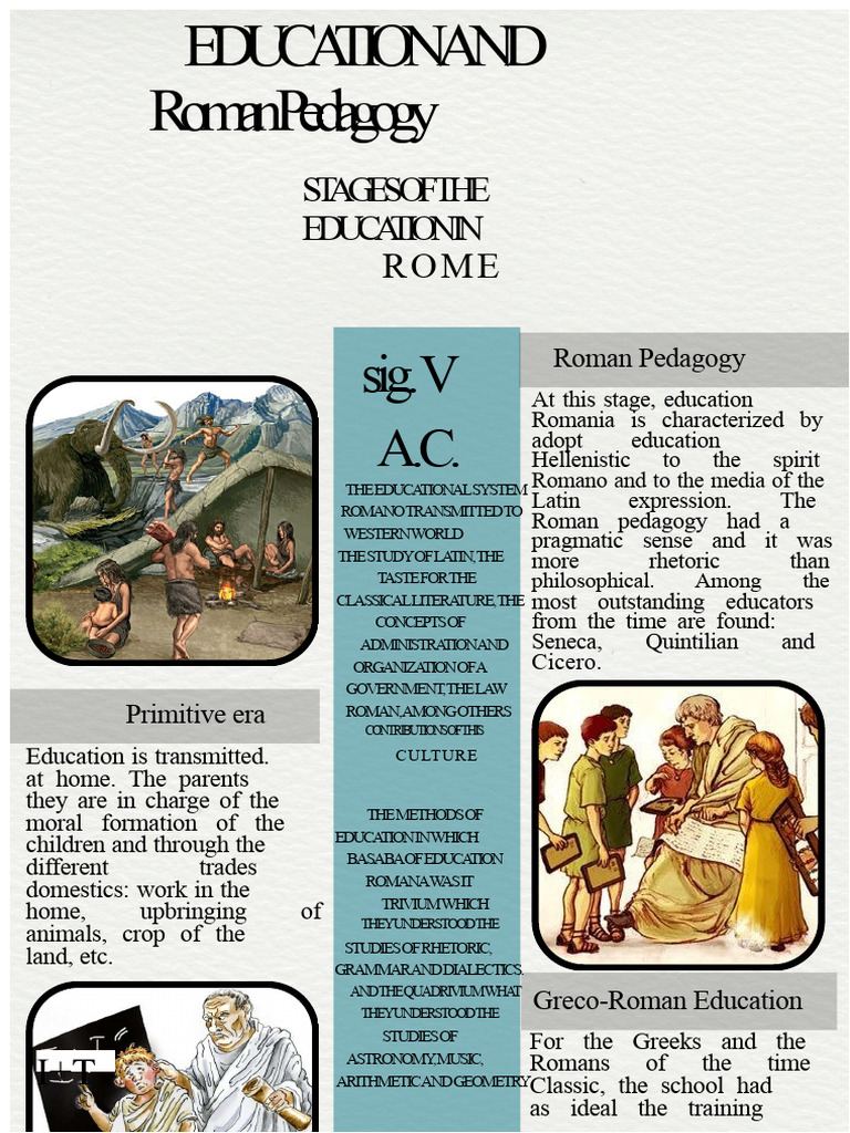 Infographic Education and Roman Pedagogy | PDF | Ancient Rome ...